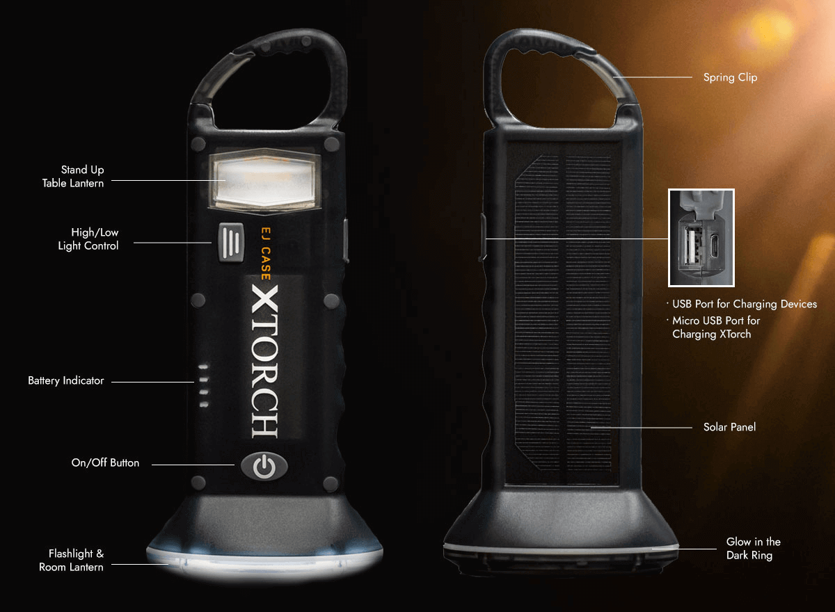 What Happened To Xtorch After Shark Tank?